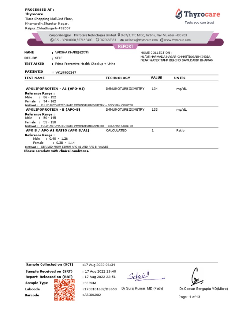 Thyrocare VK 17:08:2022 | PDF | High Density Lipoprotein | C Reactive Protein