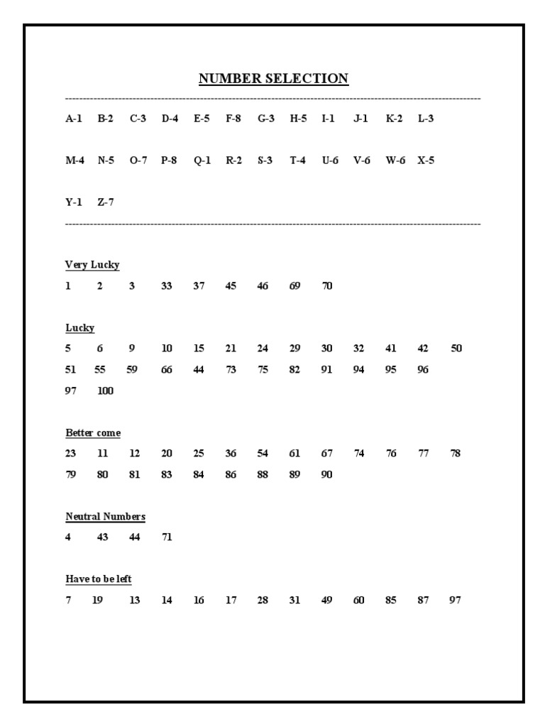Vehicle Registration Number | PDF