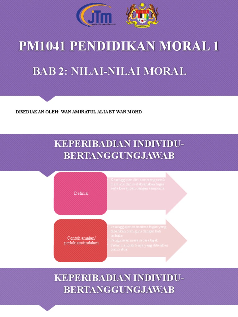 Pm1041 Nilai - Nilai Moral Bab 2 - Bertanggungjawab w3 | PDF