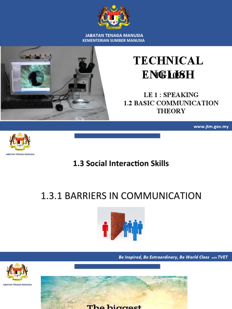 LE1-1.2 Basic Communication Theory | PDF | Communication | Human ...