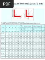 L Profile | PDF | Physics | Quantity