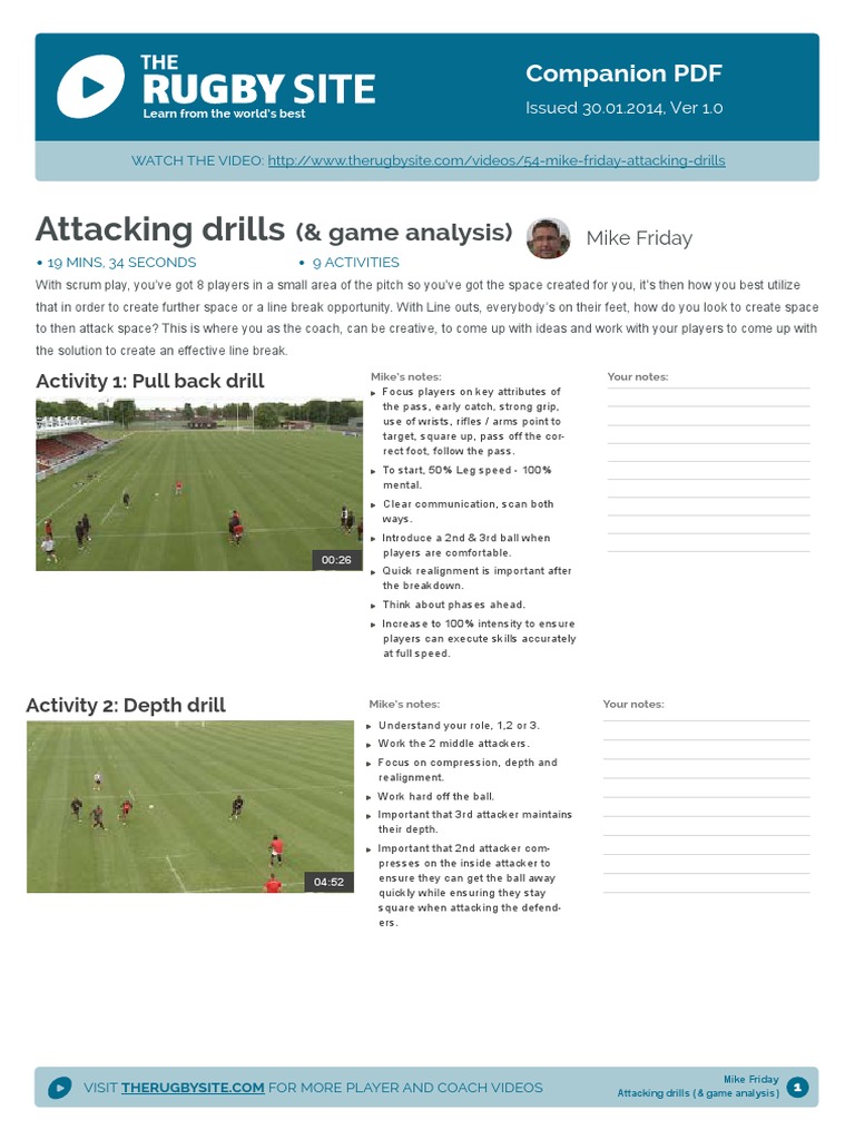 Mike Friday Attacking Drills Game Analysis Companion PDF | PDF | Football Codes | Athletic Sports