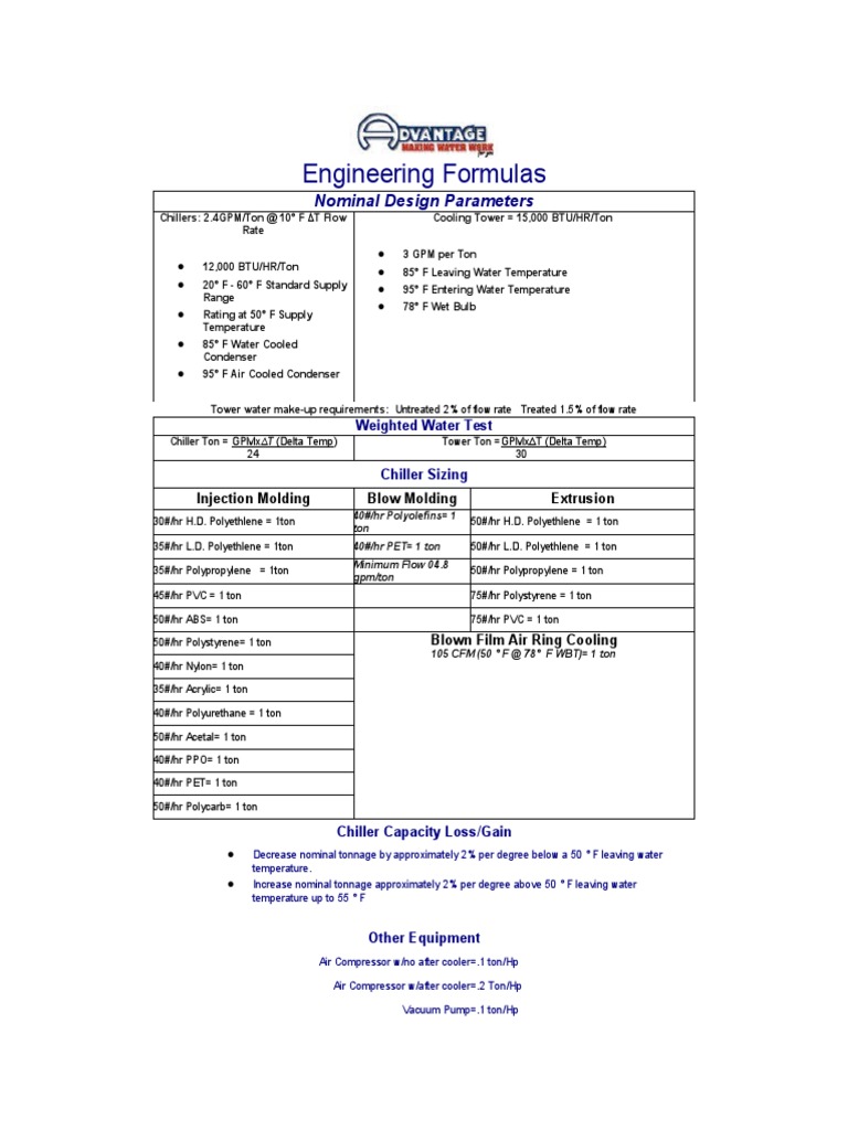 Nominal Design Parameters and Formulas for Chiller, Cooling Tower, and ...