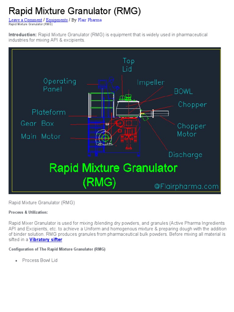 Overview of Rapid Mixture Granulator | PDF