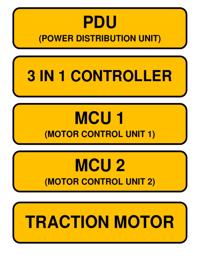 High Voltage Label | PDF