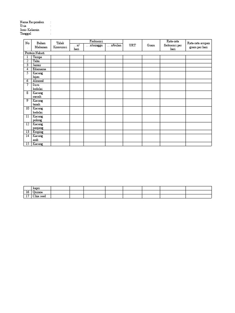 SQ FFQ | PDF