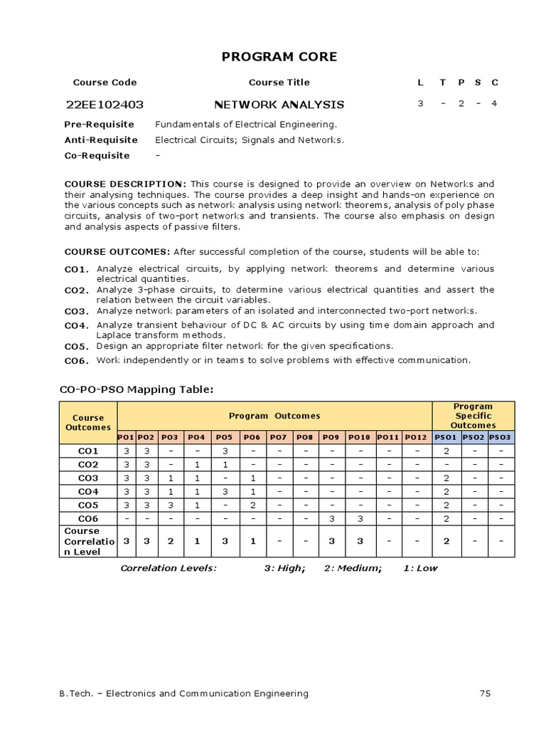 Network Analysis | Download Free PDF | Electrical Network | Network Analysis (Electrical Circuits)
