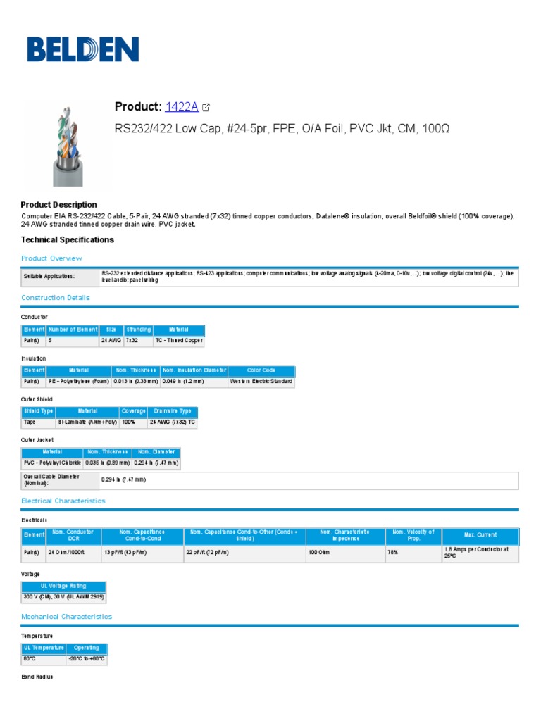 1422A Techdata | PDF | Insulator (Electricity) | Electrical Wiring