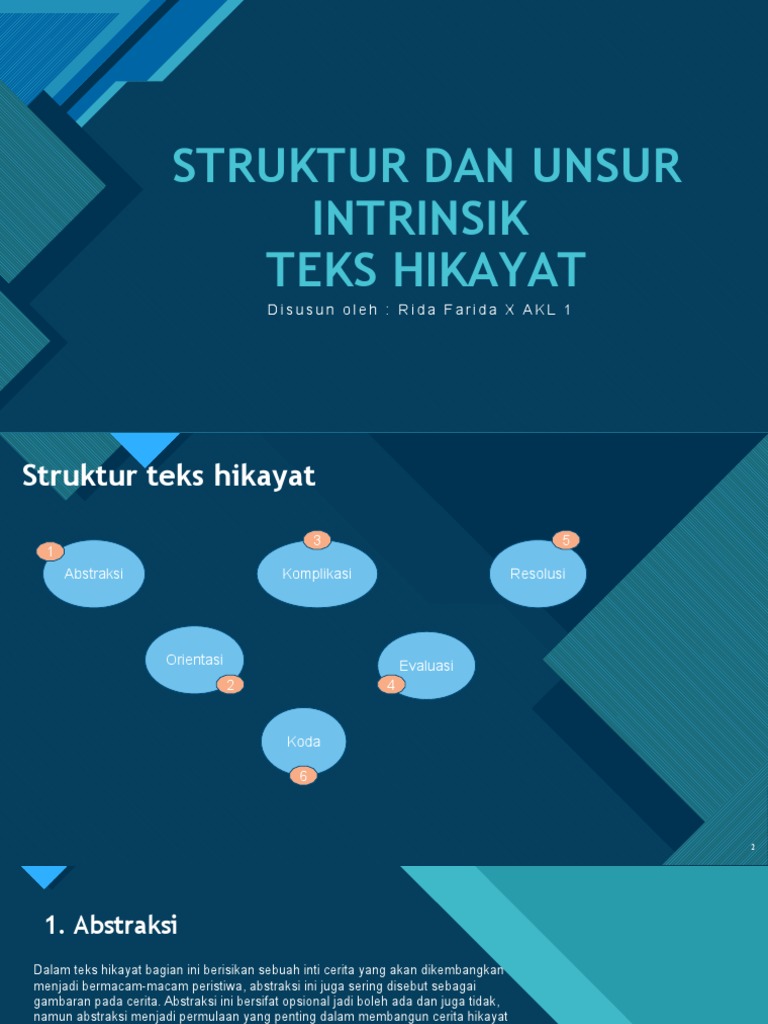 Struktur Dan Unsur Intrinsik Teks Hikayat - Rida Farida X AKL 1 | PDF