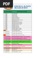 Neretva PE8866 Bread Machine Instruction Booklet | PDF | Breads | Dough