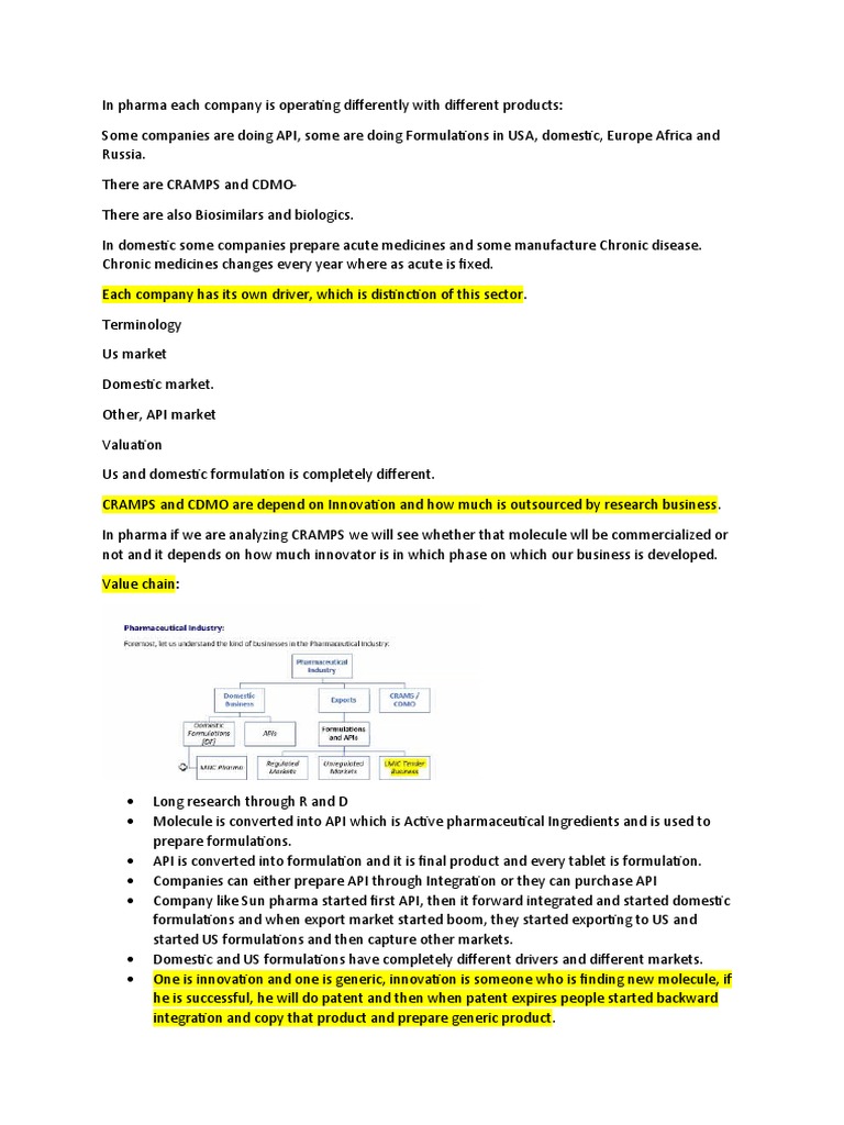 Pharma Sector Pdf Generic Drug Pharmaceutical Industry