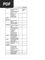 SIDOKAR: Solusi Akreditasi RS | PDF