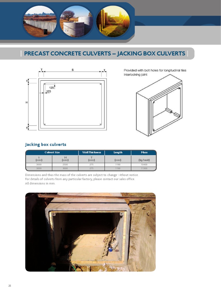 JACKING Box Culverts | PDF