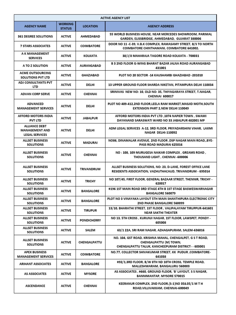 New Collection Agency List | PDF