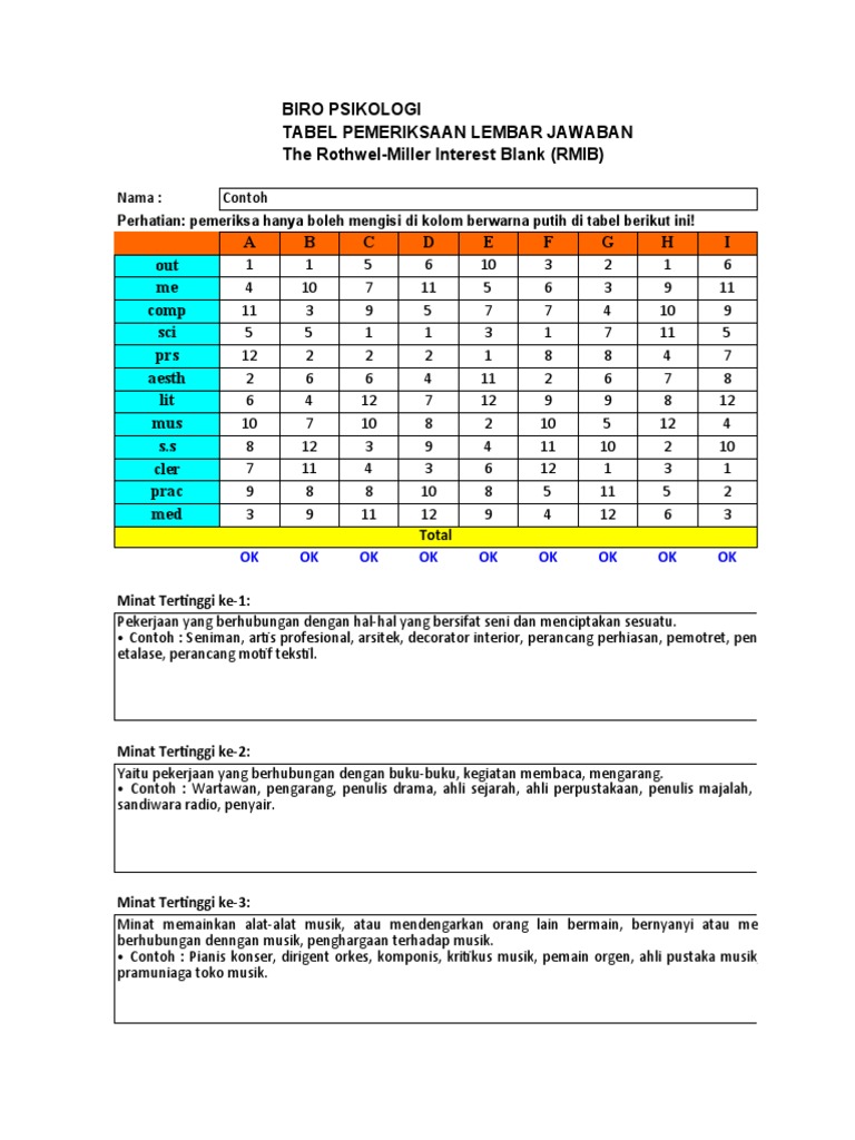 RMIB 25 Testee | PDF