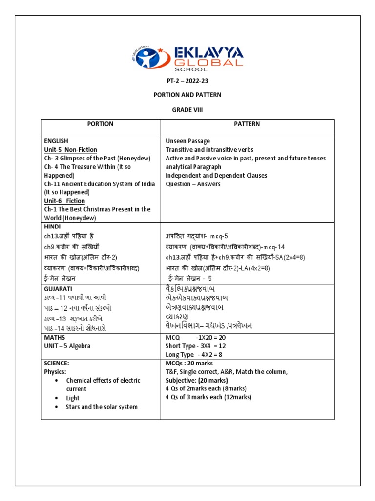 Pattern & Portion Grade 8 | PDF | Multiple Choice | Language Mechanics
