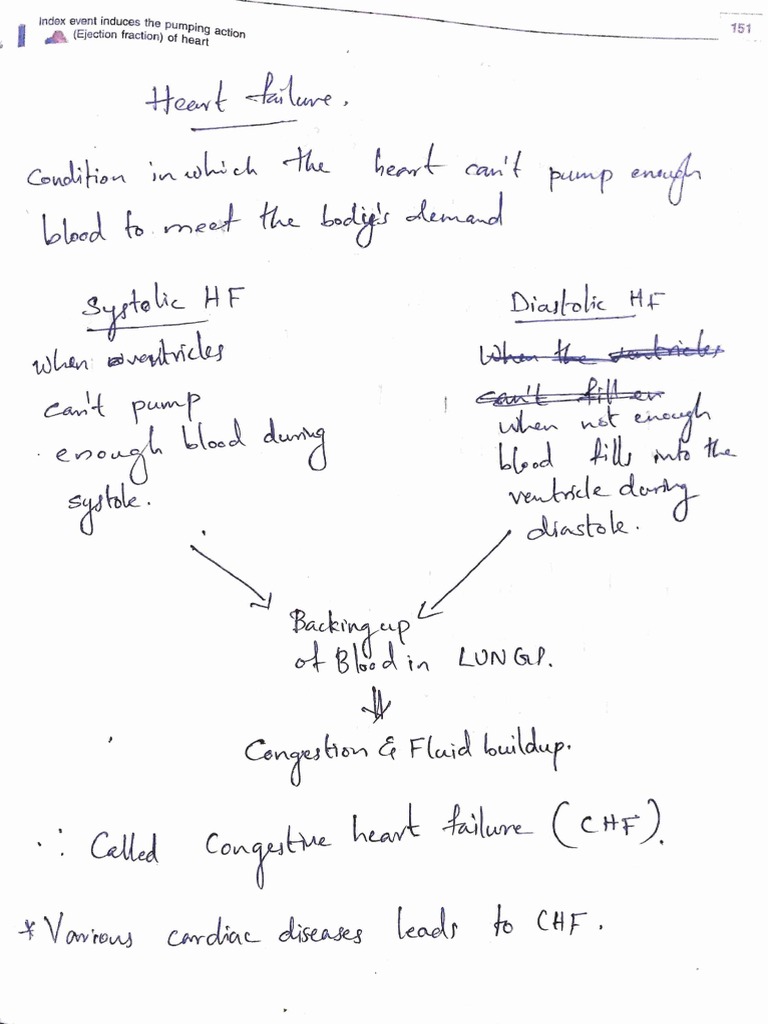 Heart Failure Lecture Notes | PDF