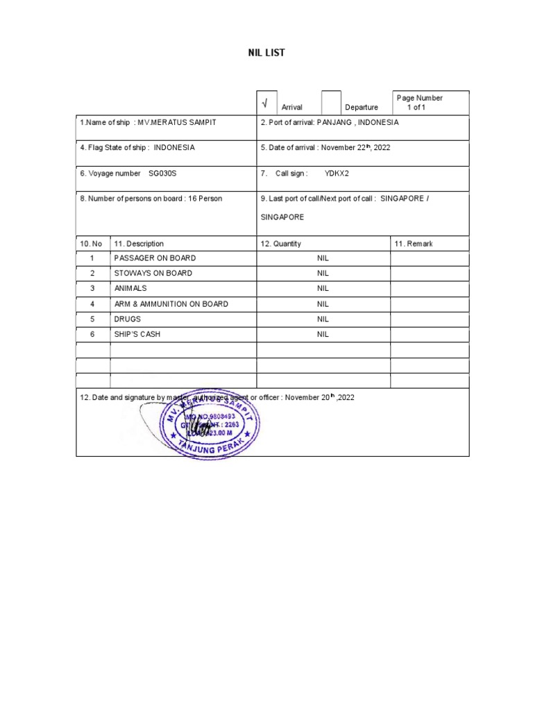 Nill List Sg030s | PDF
