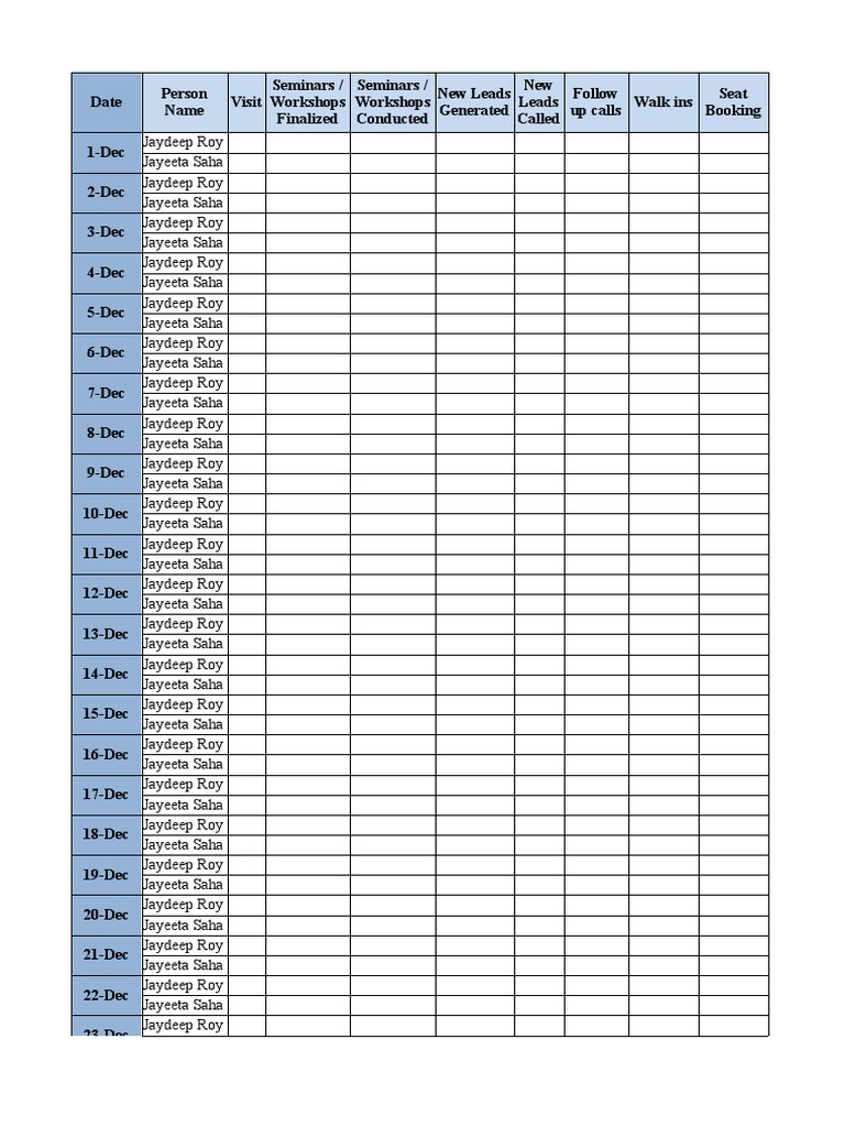 Cii-Medha Daily Report Sheet | PDF