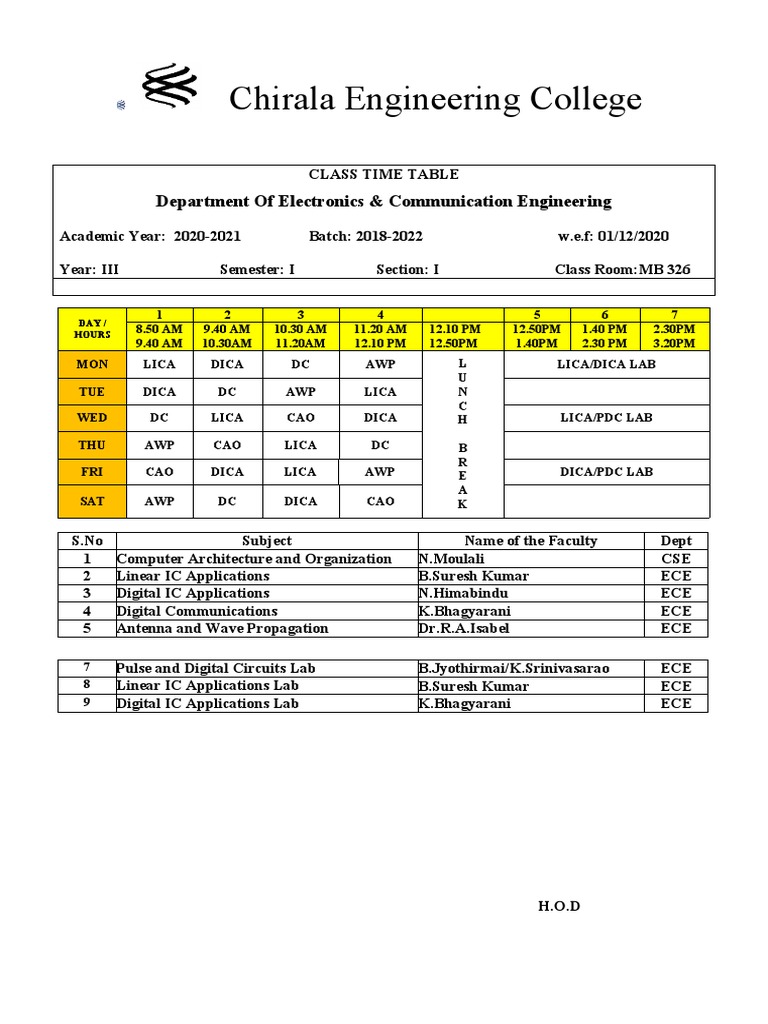 3 Ece Timetable 1 | PDF 3 Ece Timetable 1 | PDF
