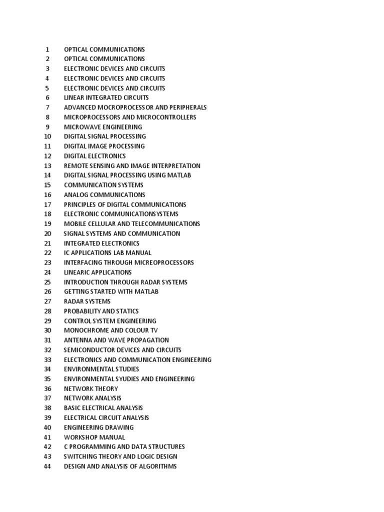 02484000 | PDF | Electronics | Electronic Engineering