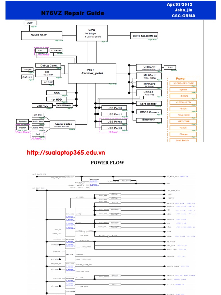 Asus N76VZ Repair Guide | PDF | Electrical Engineering | Electricity
