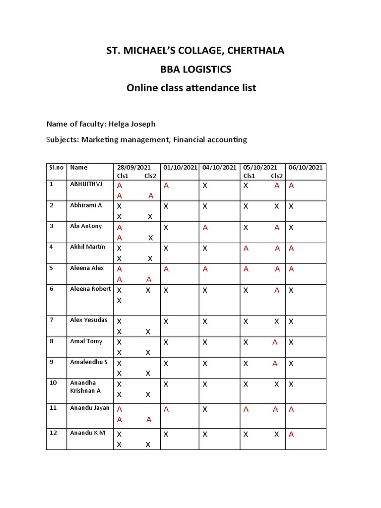 BBA Logistics Online Attendance List | PDF
