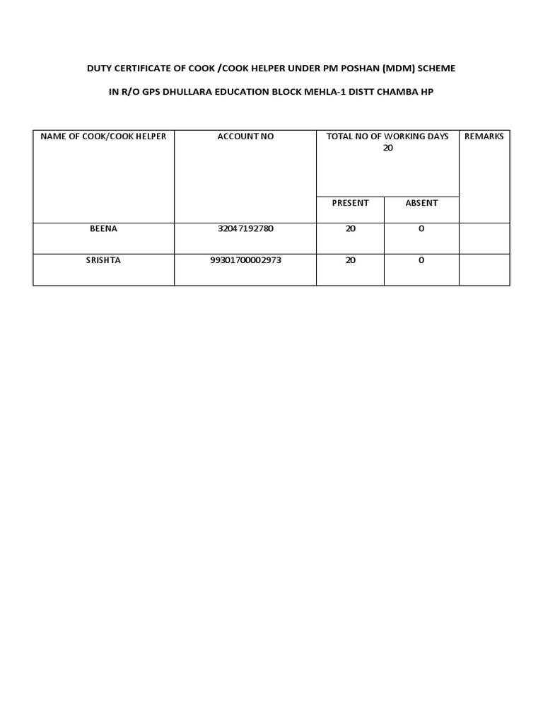Duty Certificate of Cook | PDF