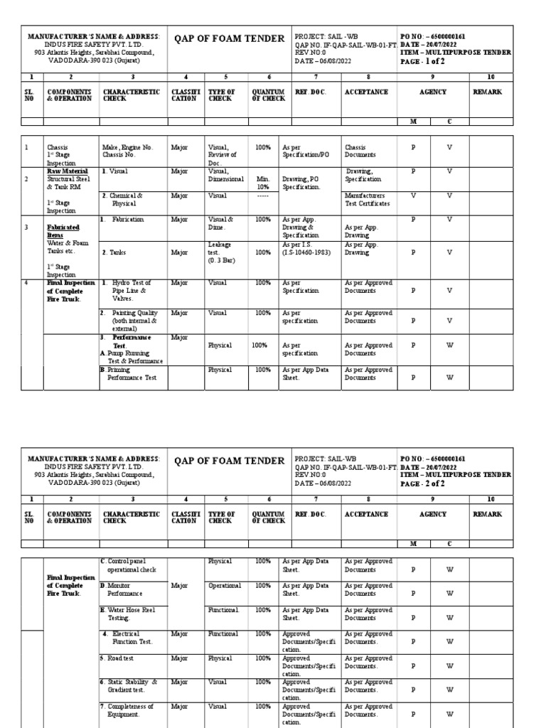 Qap - Sail-Wb | PDF | Fire Engine | Manufactured Goods