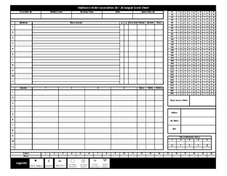 Score Sheet | PDF | Cricket | Test Cricket