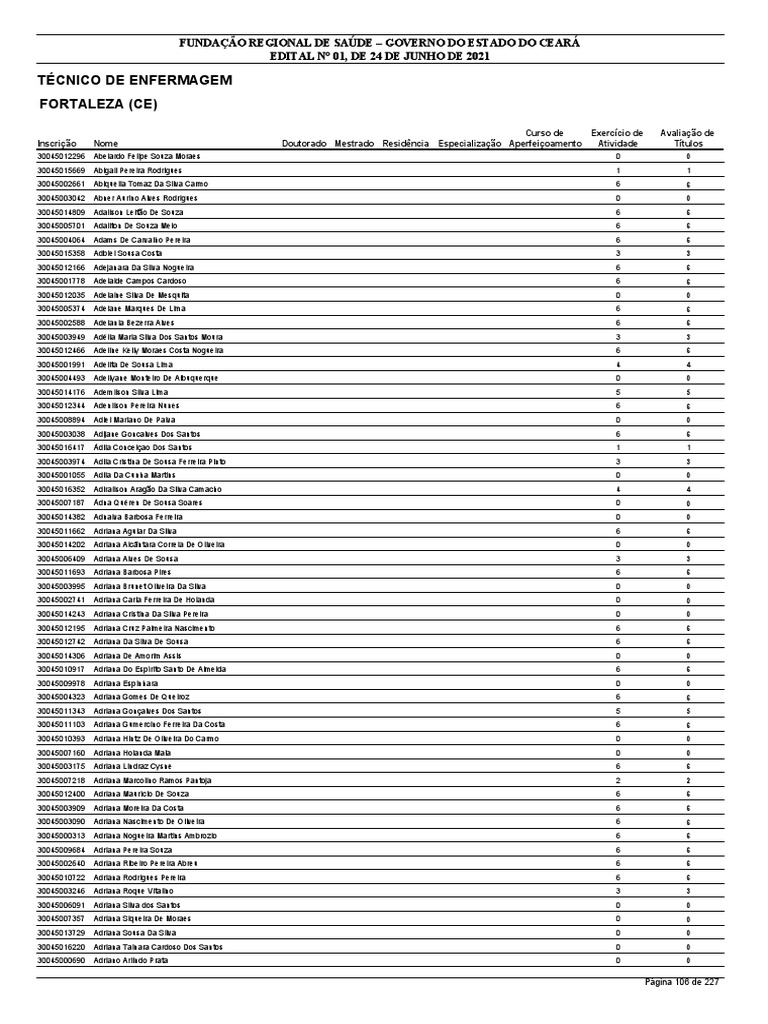 Titulos - Tec Enfermagem | PDF