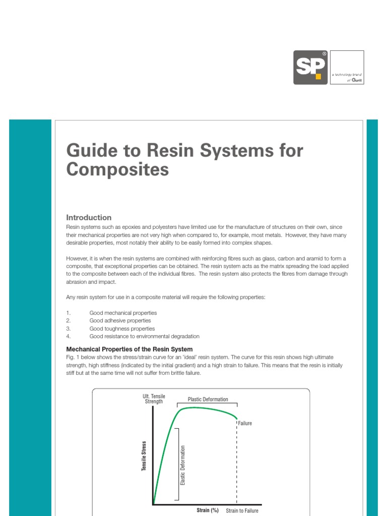 Guide To Resin Systems | PDF | Epoxy | Composite Material