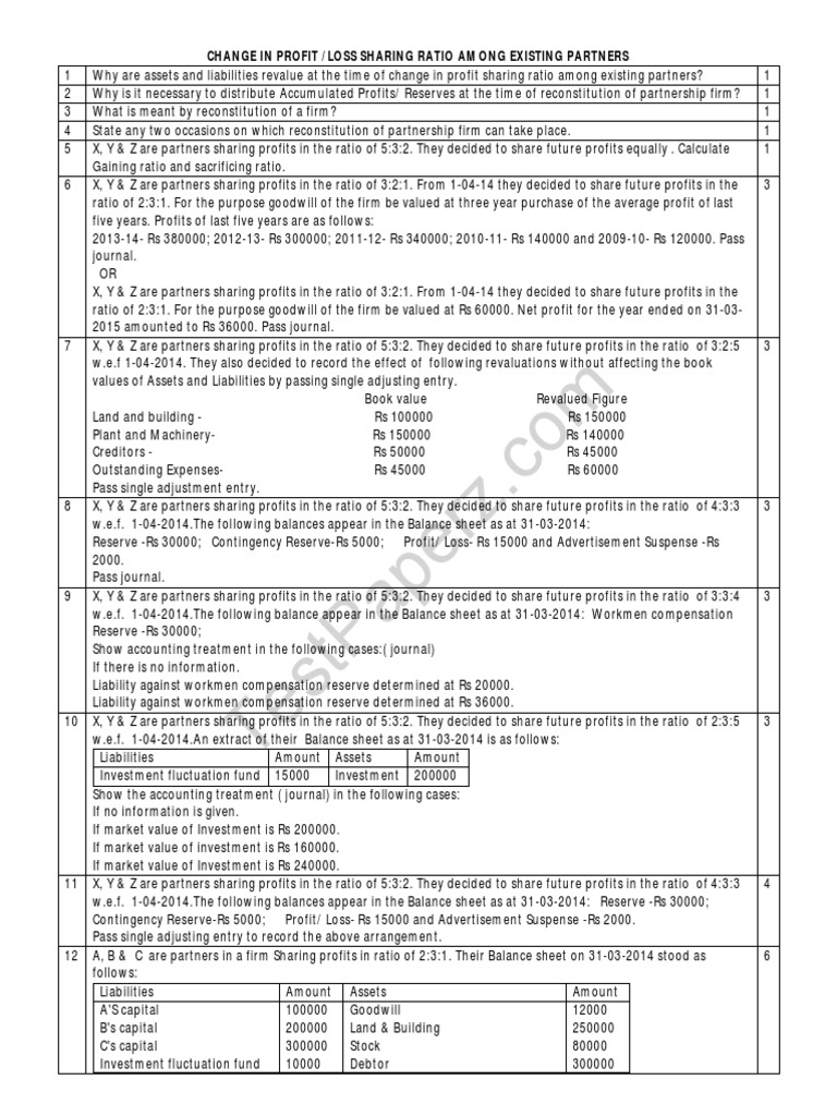 Asian School Change in Profit Sharing Ratio Sample Paper | PDF ...