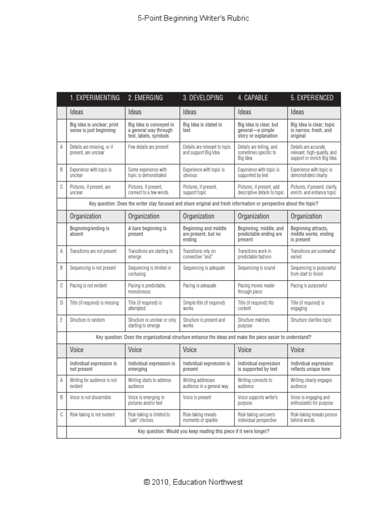 K-2 Writing Rubric | PDF | Letter Case | Fluency