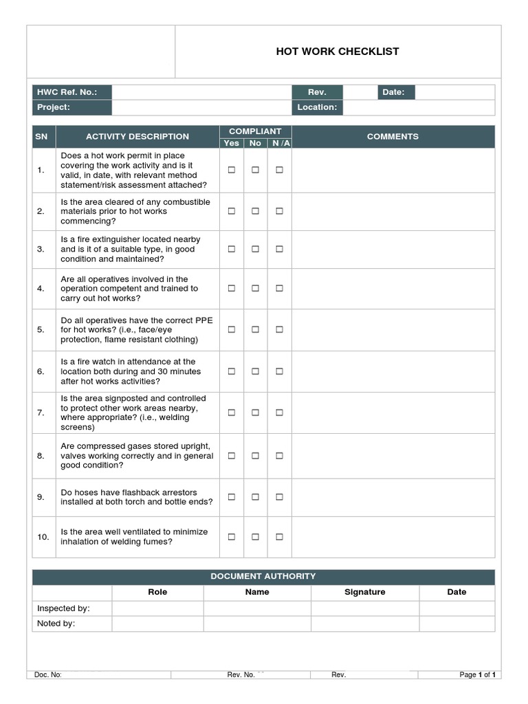 Hot Work Checklist Pdf 