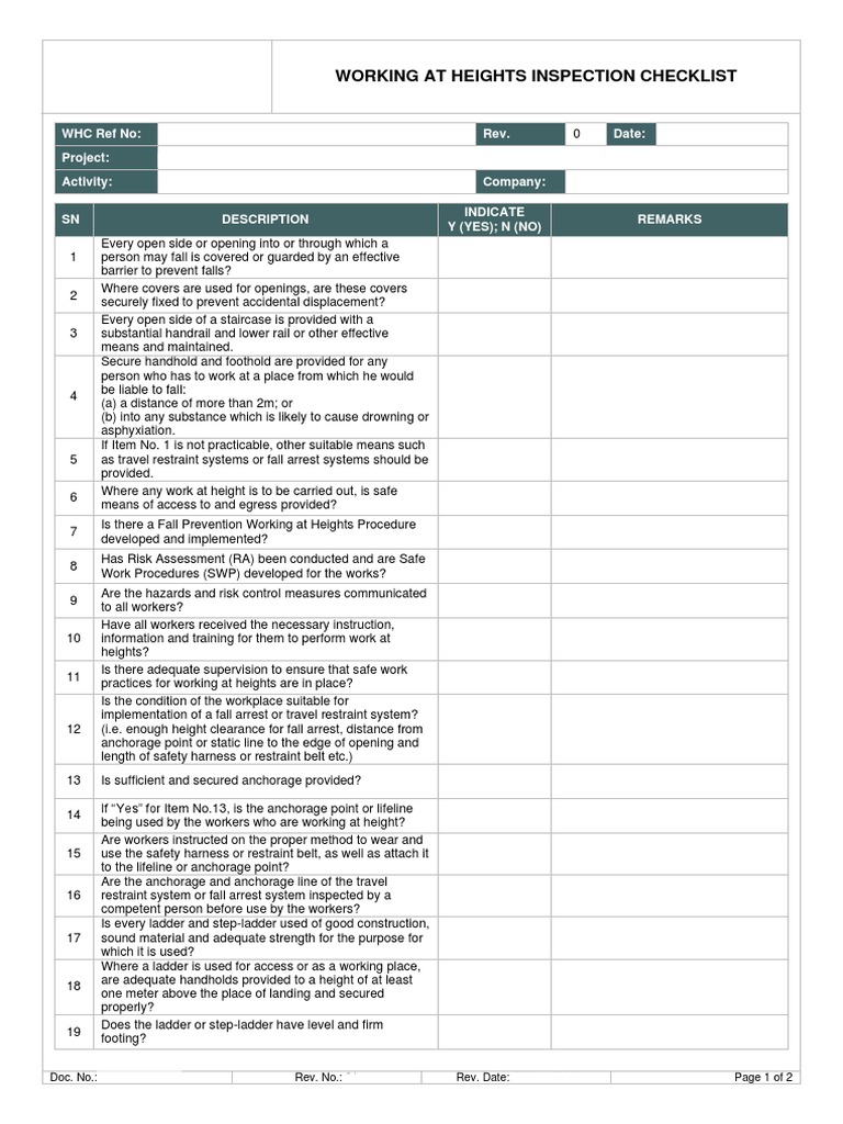 WAH Checklist | PDF | Ladder | Occupational Safety And Health