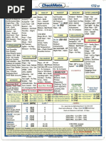 Cessna 172M 1976 POH | PDF