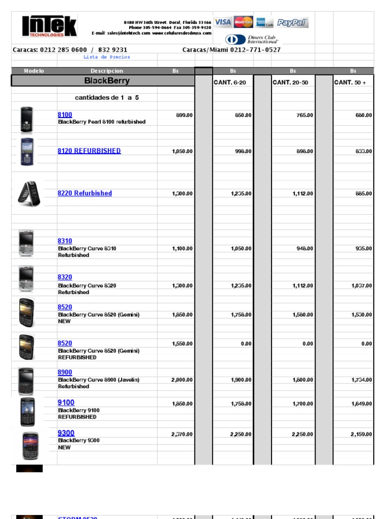 BlackBerry Price List and Contact Info | PDF