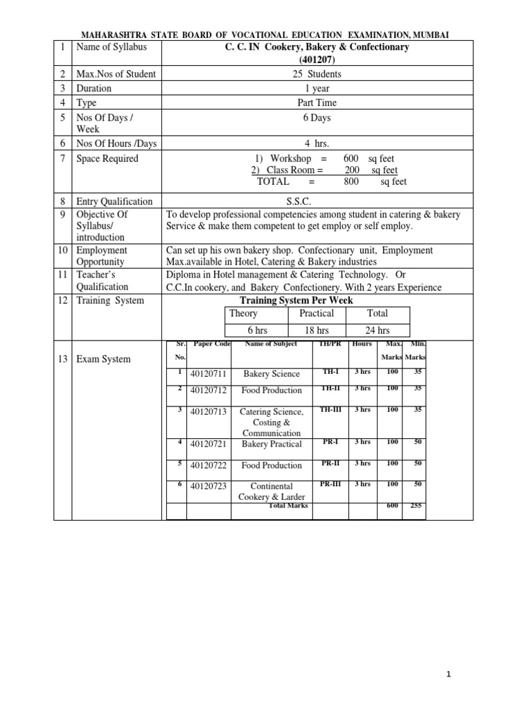 Cookery, Bakery | PDF | Cakes | Cooking