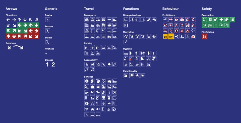 Uebersicht SBB Piktogramme | PDF
