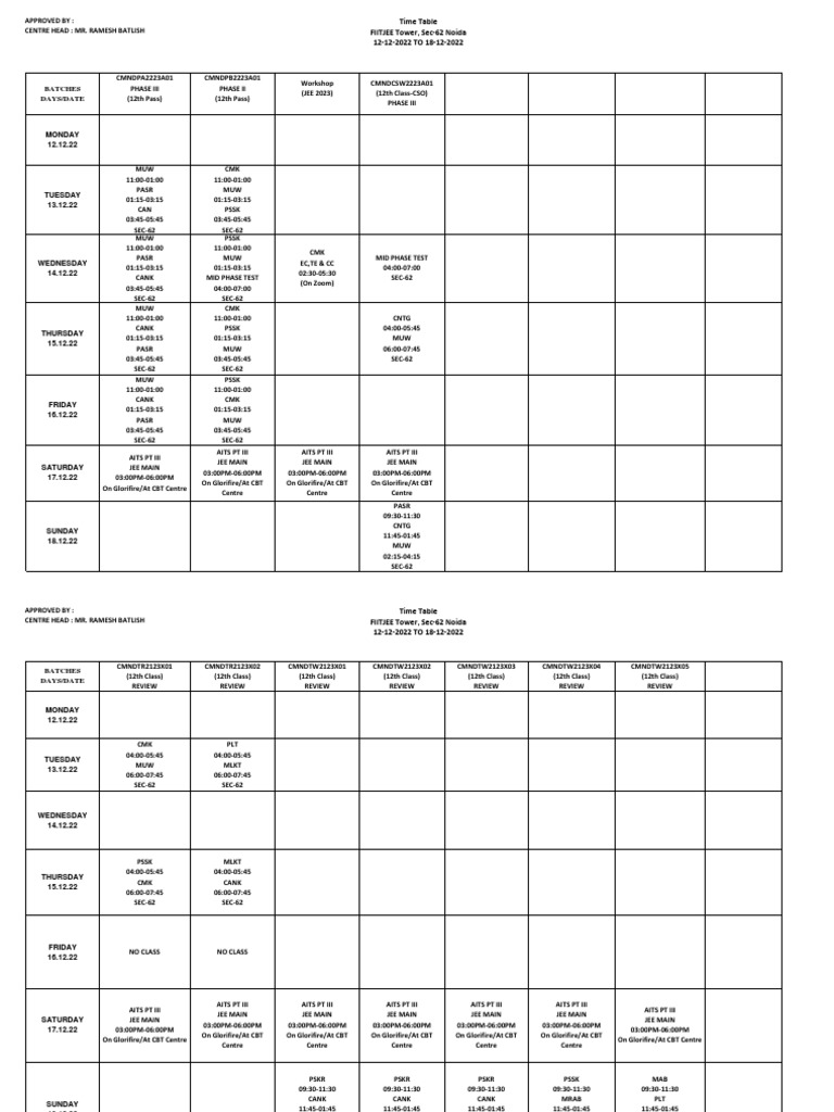 Click Here For Time Table of Fiitjee Tower, Sec-62, Noida | PDF | Economy Of India | Schools