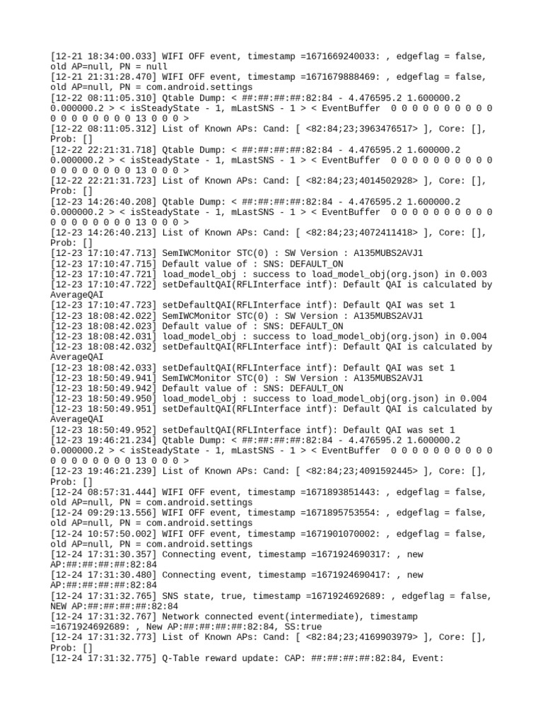 Iwc Dump | PDF | Computing | Computer Science