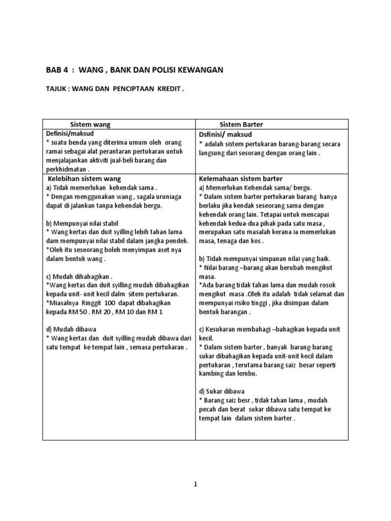 BAB 4 - BANK WANG AN POLISI KEWANGAN (Nota) | PDF