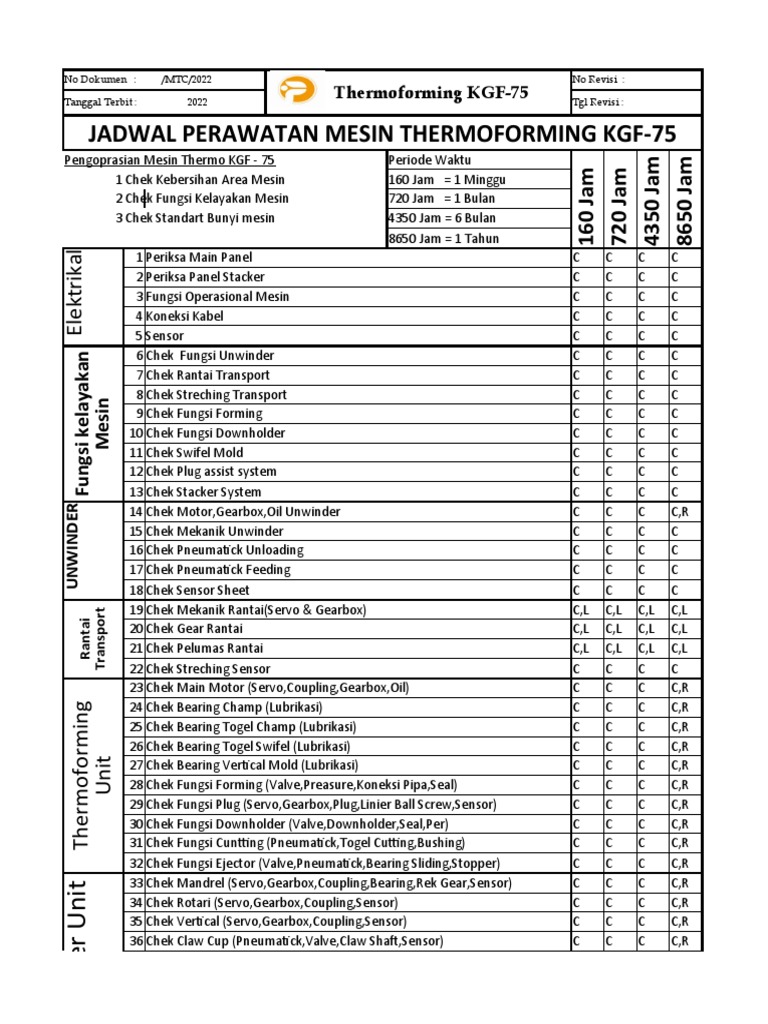 FORM MAINTENANCE | PDF | Consumer Goods | Equipment