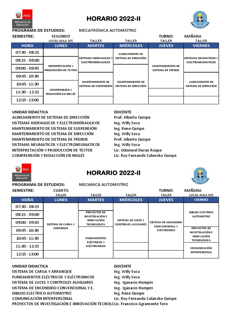 Horario 2022-II Mecanica Automotriz | PDF | Propulsión | Bienes manufacturados