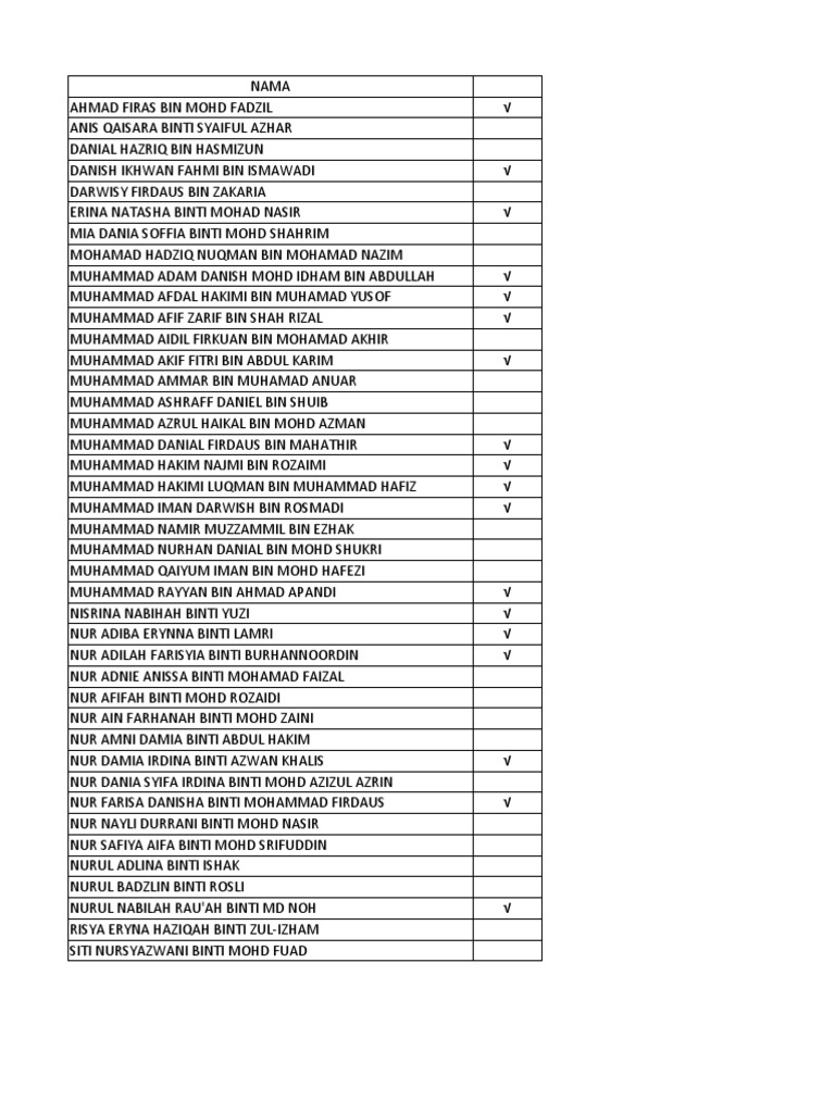Student Names and Status List | PDF | Religion & Spirituality