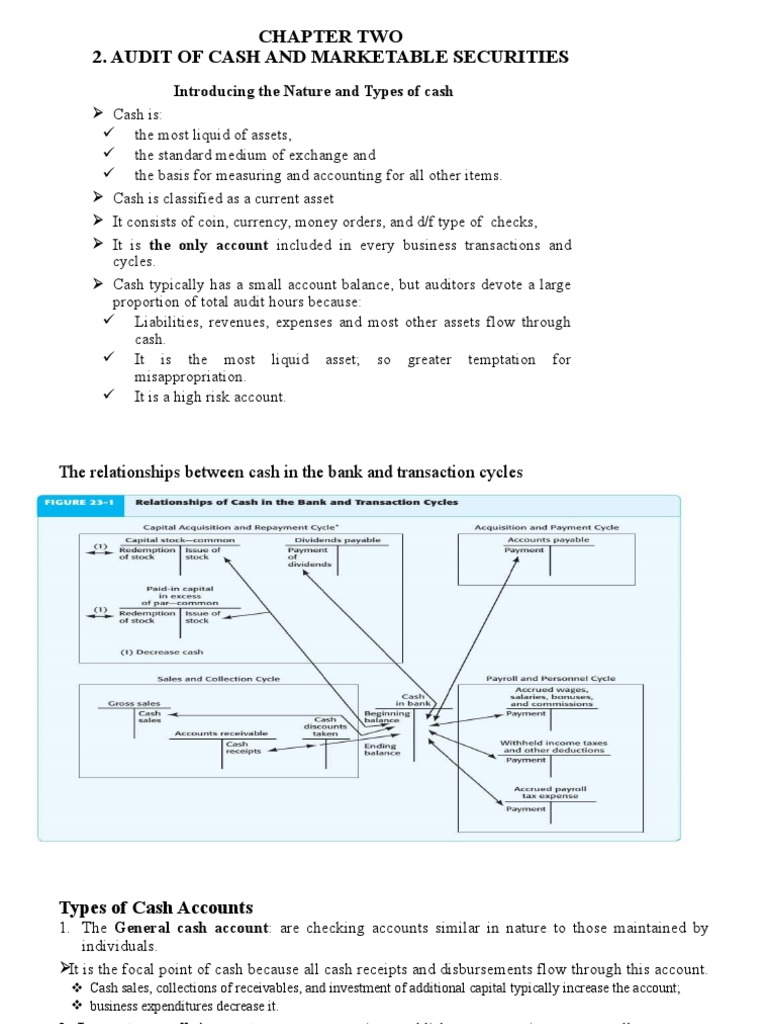 Audit CHAPTER TWO | PDF | Internal Control | Banks