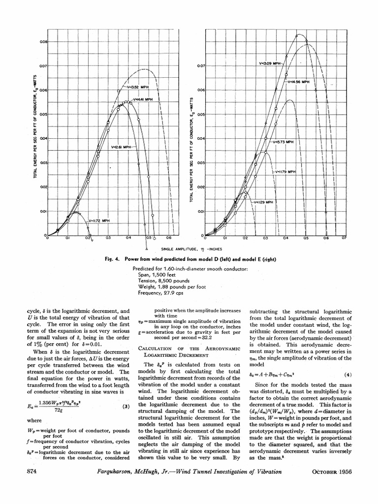 Analysis of Wind-Induced Vibrations in Overhead Power Lines Based on ...