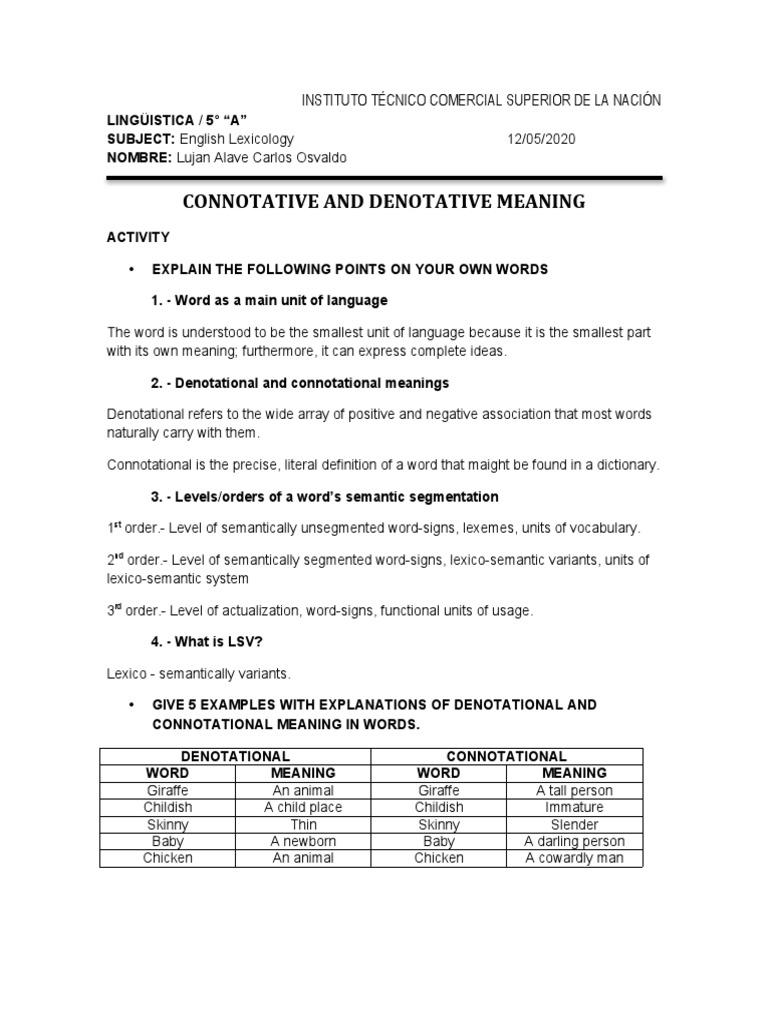 Denotative and Connotative Meanings Explained | PDF