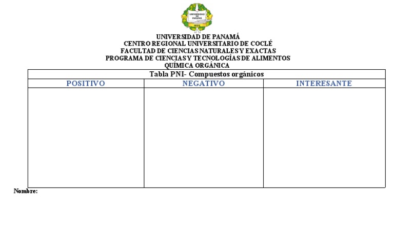 Tabla PNI | PDF